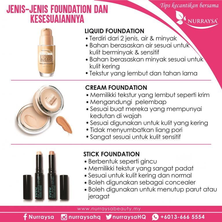 Jenis-jenis Foundation & Kesesuaiannya – Nurraysa