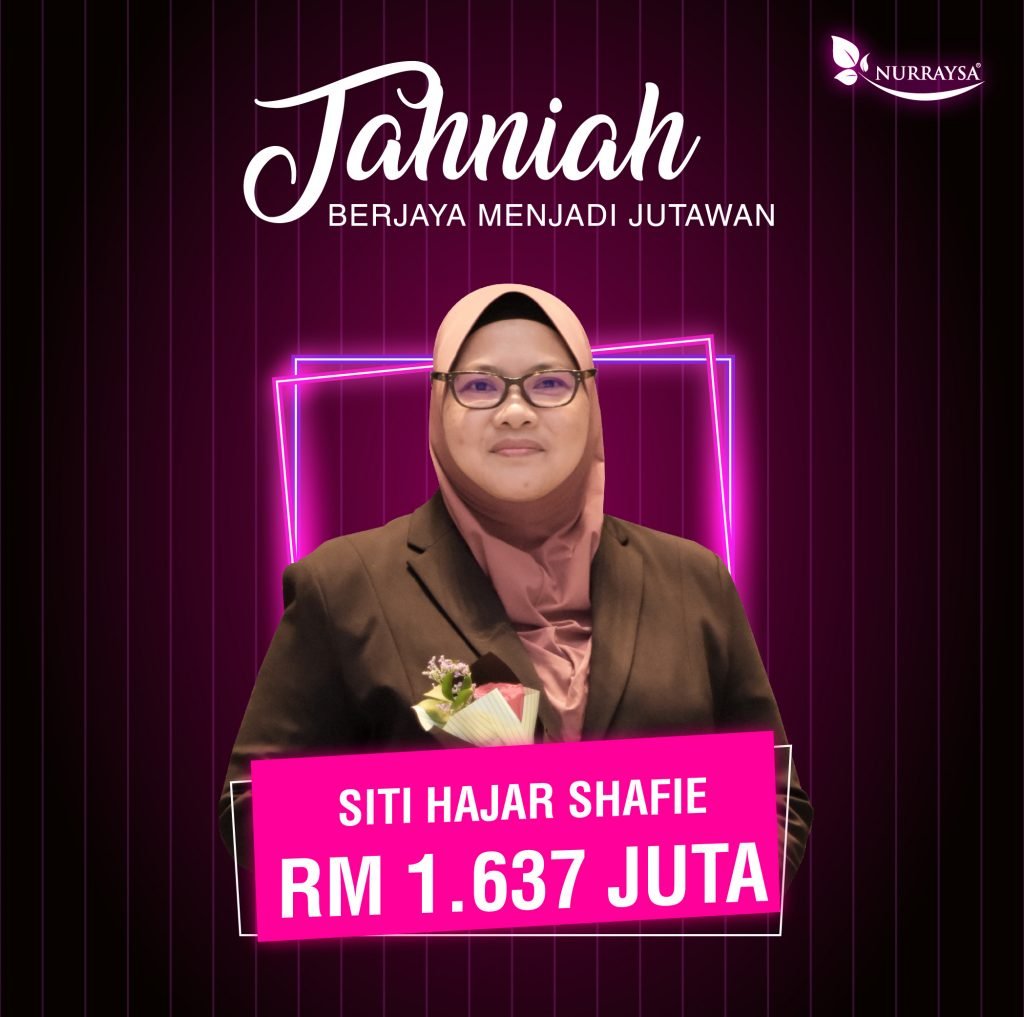 DAFTAR Strategi Buat Duit Dari Rumah - Zoom Nurraysa – Nurraysa